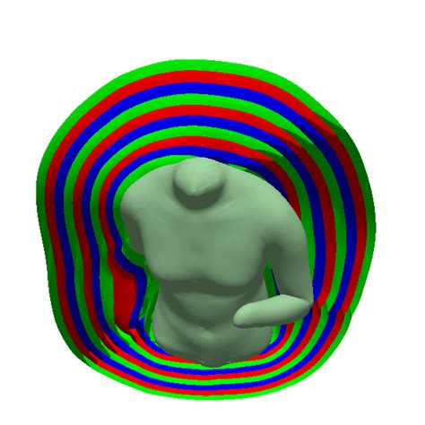 imsmpl a reimplementation of imghum trained on smpl x parameters