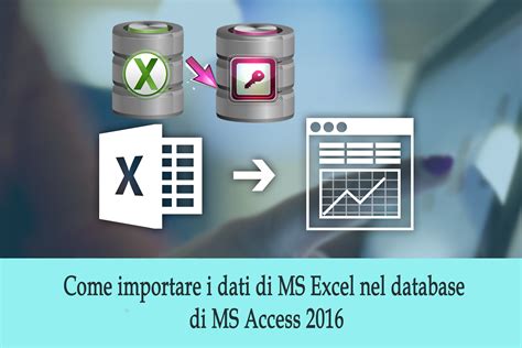 come importare i dati di excel in database ms access 2016 blog di