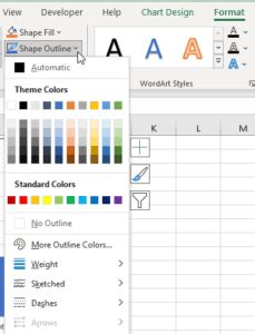 How To Add Border To A Chart In Excel Easy Ways