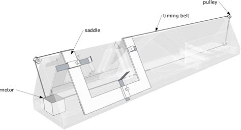 Linear Book Scanner Prototype 1 Design
