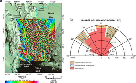 A Lineaments Detected By The Proposed Algorithm For Automatic Download Scientific Diagram