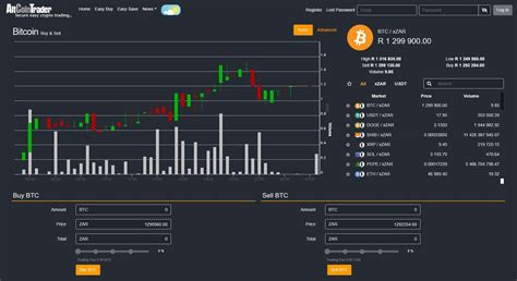 Altcointrader Review September 2025 Crypto Head