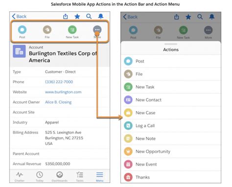 Salesforce Mobile UI Best Practices Salesforce Ben