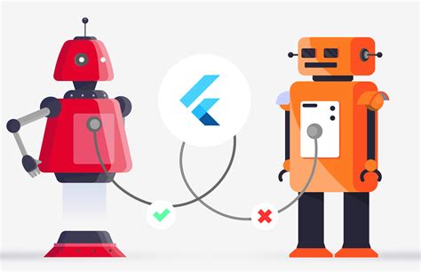 Role Based Access Control Rbac In Flutter Ui