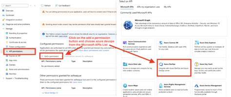 Power Platform Service Principal Setup For Azure Devops Blog