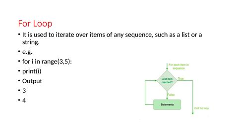 Python Revision Tourpptx Class 12 Python Notes Pptx Programming Languages Computing