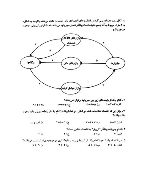 Macro Assignment Pdf