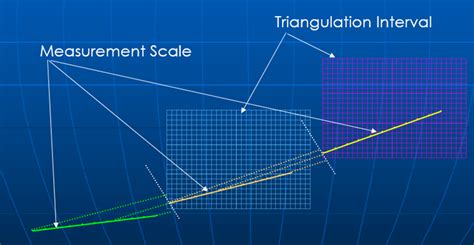 Digital Hash Nolanlean Algebra Omniunify