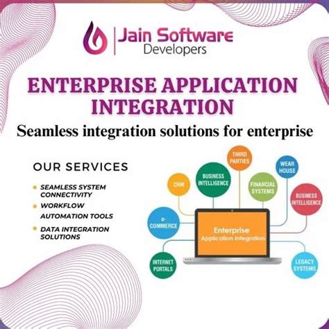 Enterprise Application Integration Service In Raipur Id 2853980225612