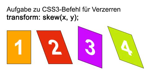 neigen verzerren von elementen über css3 transform skew