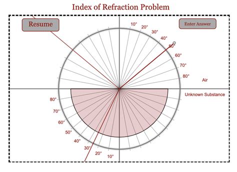 Solved Index Of Refraction Problem In This Problem You Are Chegg