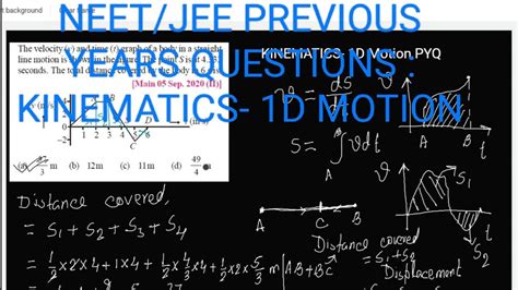 neet jee previous years questions solutions kinematics 1d motion