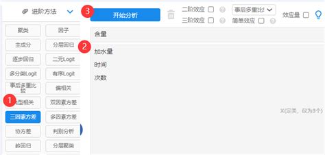 正交实验进行方差分析 知乎