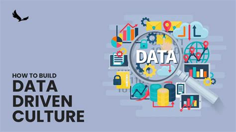 How To Build A Data Driven Culture In Your Organization Eaglytics Co