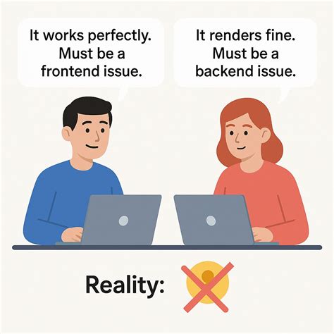 Developerlife Frontend Backend Teamwork Codinghumor Cleancode G Abhijeet