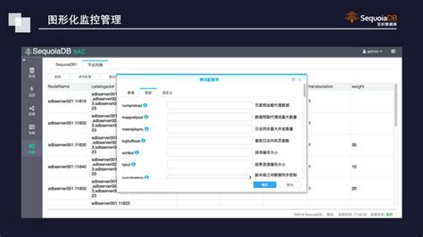 Sequoiadb Distributed Relational Database Ppt