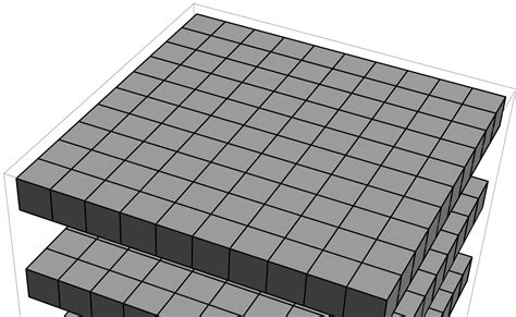 Net Images Issue In Winforms Richtextbox Stack Overflow