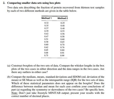 Solved 2 Comparing Smaller Data Sets Using Box Plots Two Chegg Com