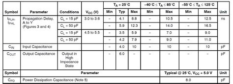And And Nand Gate Spice Models Explained Ema Design Automation