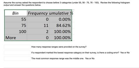 solved 2 review the following output received when you ran