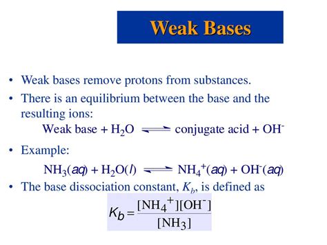 Acids And Bases A Brief Review Ppt Download