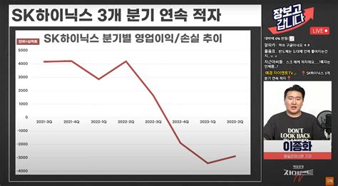 2차전지 수급 쏠림에 코스닥 ‘롤러코스터sk하이닉스·현대차 엇갈린 실적 이종화의 장보go Mk빌리어드