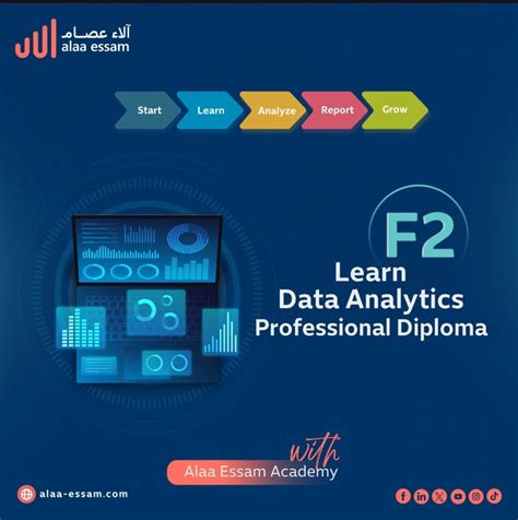 Data Datascience Excel Powerbi Sql Python Mentorship Professionalgrowth Learningbydoing