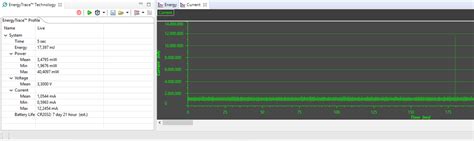 LAUNCHXL CC1312R1 Power Consumption Sub 1 GHz Forum Sub 1 GHz TI E2E Support Forums