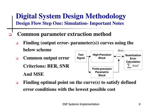 Ppt Implementation Of Dsp Systems Course Seminar Powerpoint Presentation Id5409918