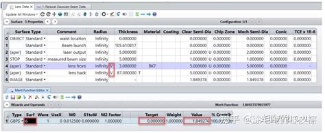 设计与检测 Zemax 基本操作26 模拟激光光束传播：第二部分 使用近轴高斯光束工具来模拟高斯光束 知乎