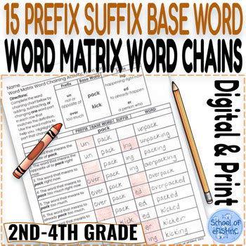 Prefix Suffix Root Word Building Morphology Word Matrix Word Chains