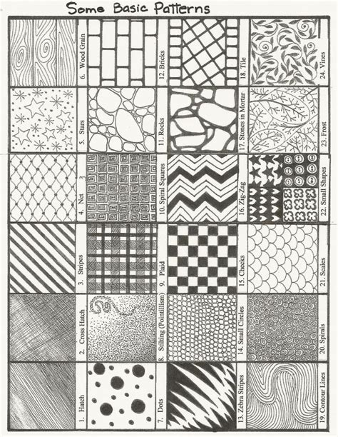 Easy Patterns To Draw Easy Design Patterns To Draw Q Pattern Easy