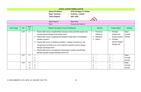 Modul Pembelajaran Deep Learning Matematika Kelas 6 Cp 032 Revisi 2025