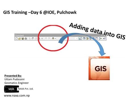 adding data into gis pptx