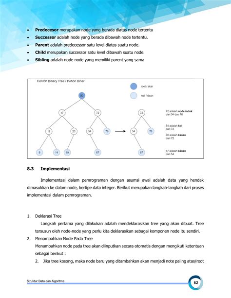modul praktikum struktur data dan algoritma 3 0 hendriyana page 67