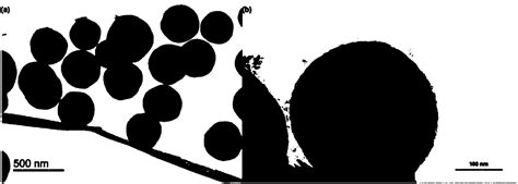 Preparation Method Of Magnetic Mesoporous Sio2 Nanoparticles With Core Shell Shell Structure