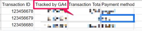Missing Google Analytics Transactions Here Are The Solutions