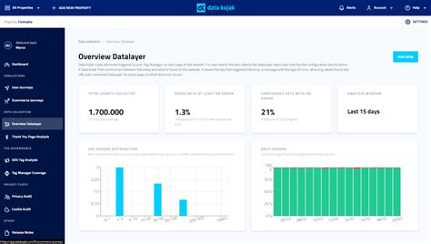 Data Validation Data Kojak