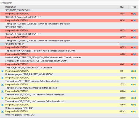 Method Chaining Syntax Error In 702 Downport · Issue 1775 · Abapgit