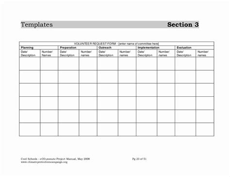 Bar Inventory Spreadsheet Elegant Bar Liquor Inventory Spreadsheet And Bar Inventory Form Db