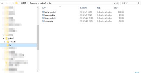 可视化篇：echarts2 0引入百度地图 echarts引入百度地图 csdn博客