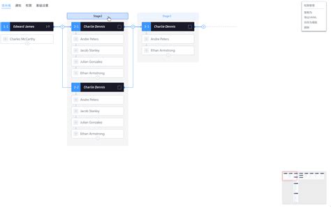 Feature：增加流水线编辑和执行详情页的小地图 · Issue 848 · Tencentbluekingbk Ci · Github