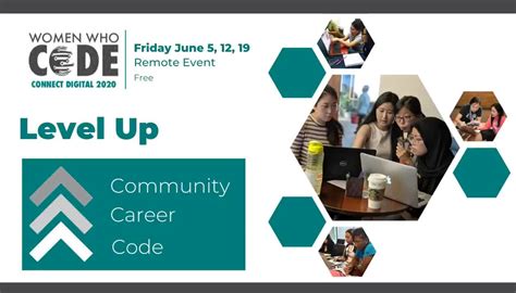 Ana Reyes On Linkedin Womenwhocode Womenintechnology