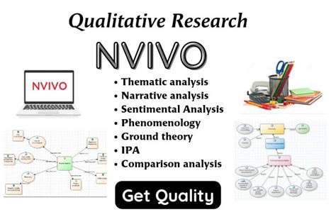 Qualitative Data Analysis Using Nvivo