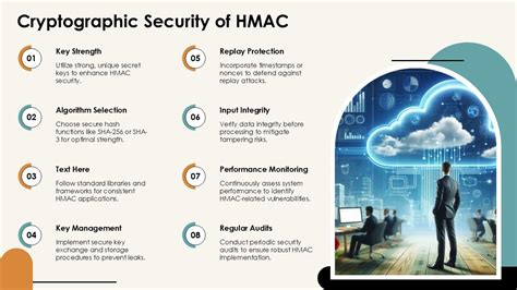 Cryptographic Security Of Hmac Ppt Example St Ai Ss Ppt Presentation