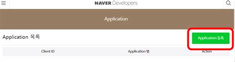 Naver API