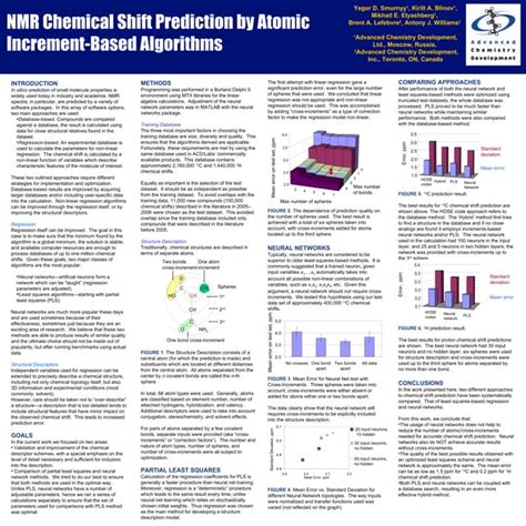 Nmr Chemical Shift Prediction By Atomic Increment Based Algorithms Ppt