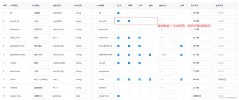 若依生成树表和下拉框选择树表结构（在其他页面使用该下拉框输入） Java Summstar Ruoyi 若依