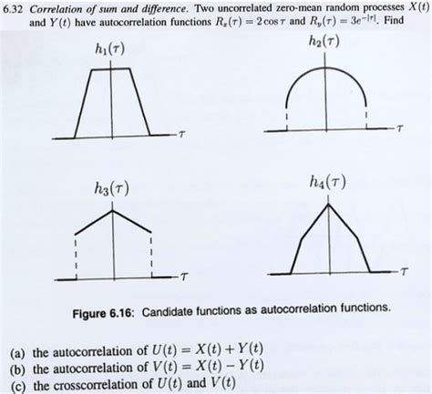 Correlation Of Sum And Difference Two Uncorrelated