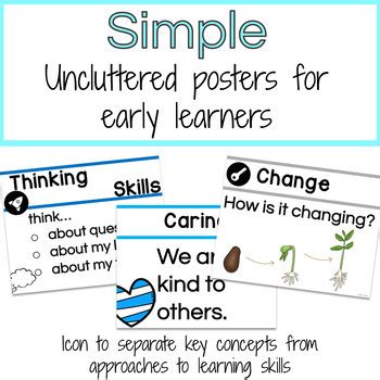 IB PYP Poster Set Bundle By Shared Teaching Teachers Pay Teachers